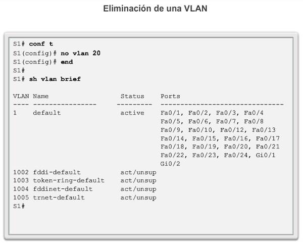 Documento sin título
