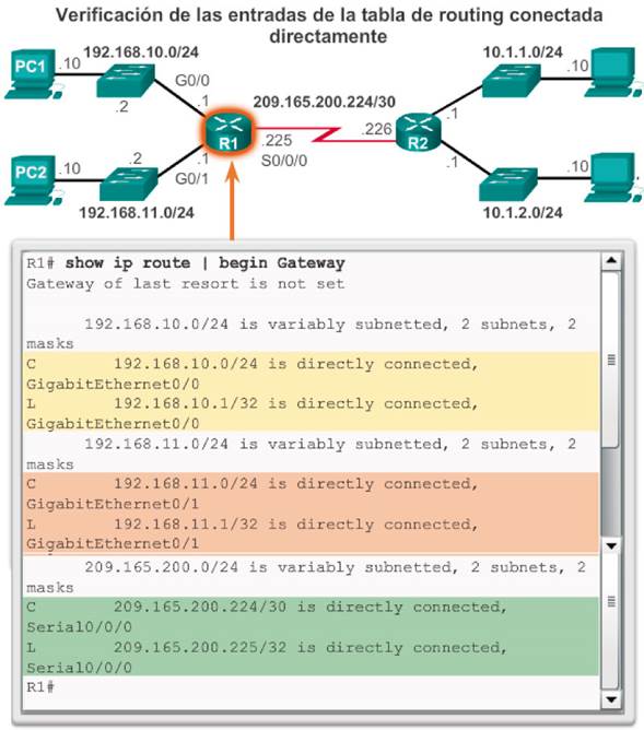 Documento sin título