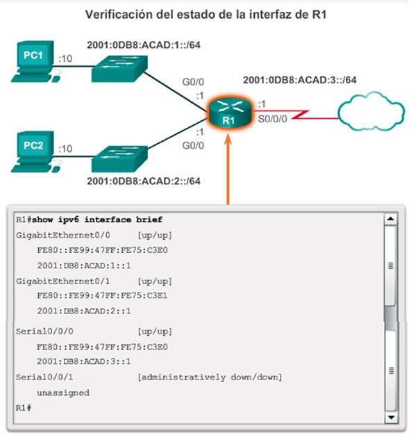 Documento sin título