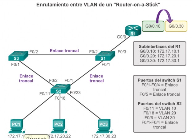 index2 [www.reuter.com.ar]