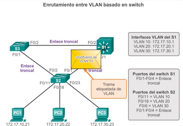 index2 [www.reuter.com.ar]