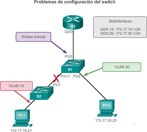 index2 [www.reuter.com.ar]