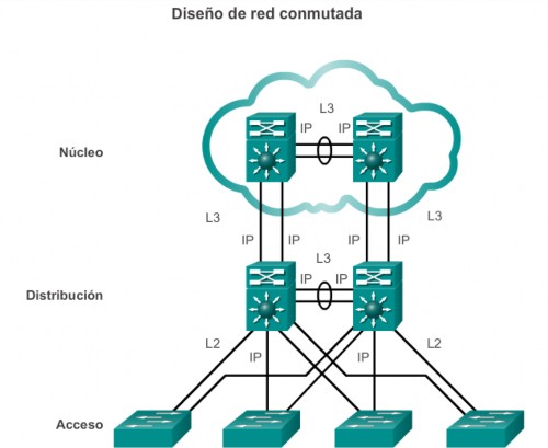index2 [www.reuter.com.ar]